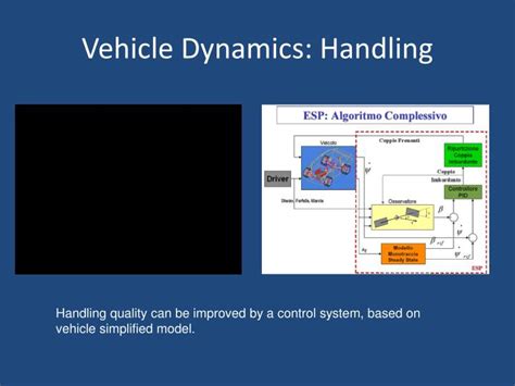 Ppt Vehicle Dynamics And Safety Powerpoint Presentation Id6073420