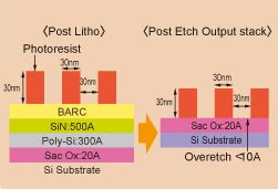 The Name Of The Server The Name Of The Server The Name Of The Server