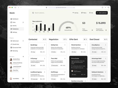 Web Ui Designs Themes Templates And Downloadable Graphic Elements On Dribbble