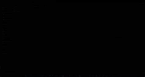 Salim Pashazade On Linkedin Initial Hull Surface Modelling Using Lines