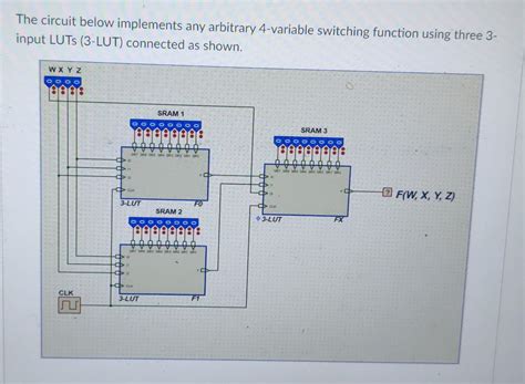 The Circuit Below Implements Any Arbitrary 4 Variable