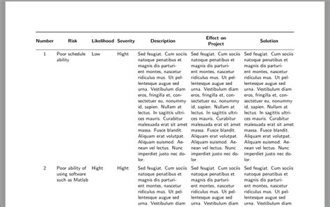 Longtable How To Fit Such A Big Table In LaTex TeX LaTeX Stack Exchange