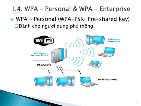 PPT Crack Wifi PowerPoint Presentation Free Download ID 3453004