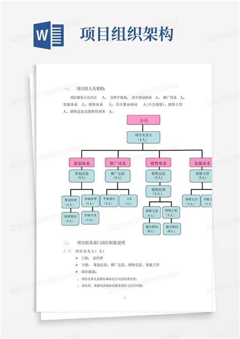 项目组织架构word模板下载 编号qjpjxvza 熊猫办公