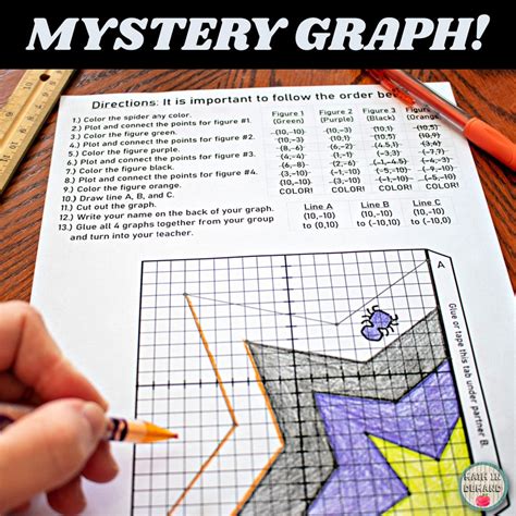 Plotting Points In The Coordinate Plane Halloween Activity Math In Demand