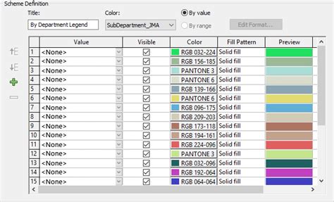 Color Schemes Lets Make Them Work For Us Rather Than Against Us