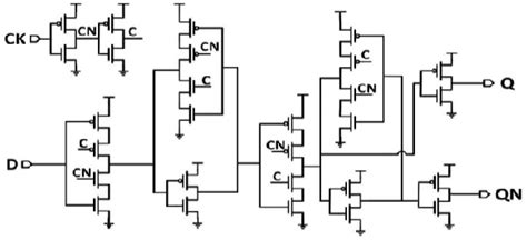 Figure 1 From High Performance VLSI Architecture For Sense Amplifier Based Flip Flop Semantic