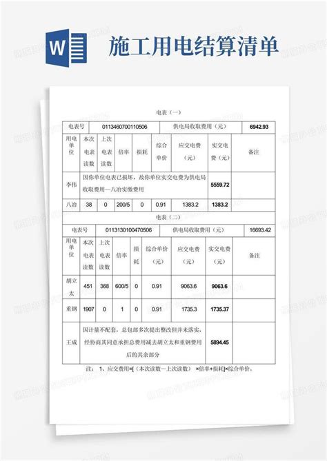 施工用电结算清单Word模板下载 编号qvygykmp 熊猫办公