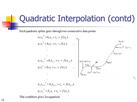 Spline Interpolation PPT