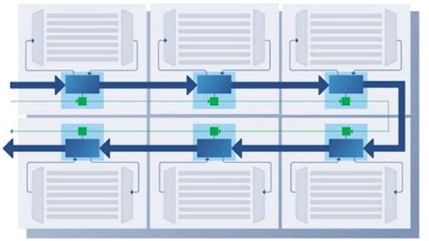 Streaming Scan Network Packetized Scan Test Delivery