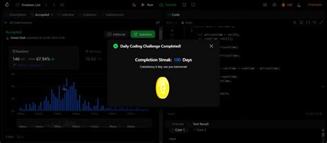 Vineet Dixit On Linkedin 100daysofleetcode