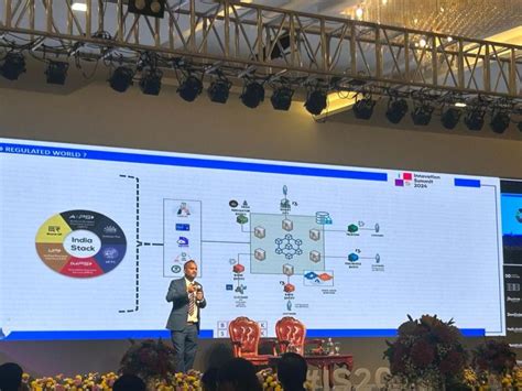 Dr Vinod Krishna Makkimane On Linkedin Web3 Blockchain Tokenization