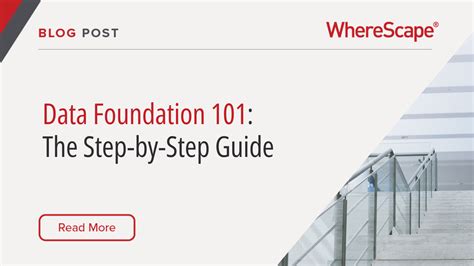 Data Foundation Guide What It Is Key Components And Benefits Wherescape