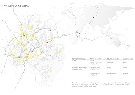 Neighborhood Planning And Revitalization Holcim Foundation