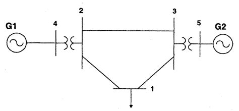 Simple 5 Bus System Download Scientific Diagram