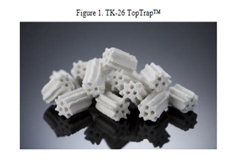 Question 34 Hydroprocessing Reactor Pressure Drop Can Increase Due To Feed Particulates
