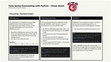 timeseries cheat sheet with example code for r ppt