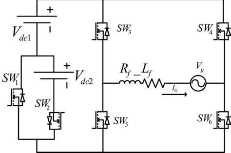 Single Phase Multi Level Download Scientific Diagram