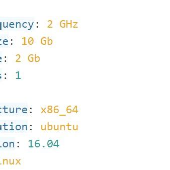 Defining The Hardware Requirements Download Scientific Diagram