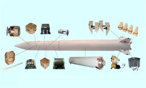 空军工程大学欢迎你！报考指南请查收手机凤凰网