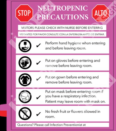 Neutropenic Precautions Febrile Neutropenia An Overview