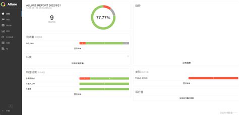 Aip接口自动化测试框架pytestallurerequestjsonpathexcleyamlpythonrequest