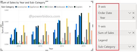 How To Set Up Drillthrough In Power Bi Reports Power Bi Docs