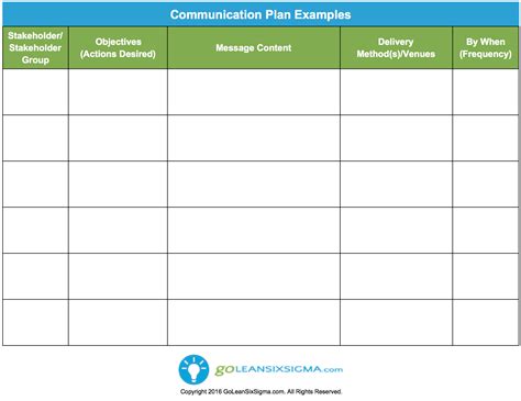 Communication Plan Template And Example