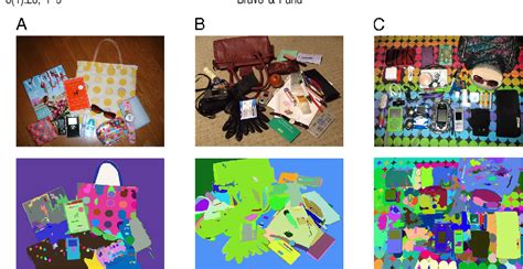 Figure 4 From A Scale Invariant Measure Of Clutter Semantic Scholar