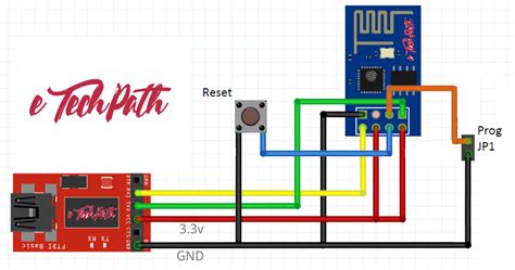 DIY Pendrive Size WiFi Repeater Using ESP ESP Module Blog