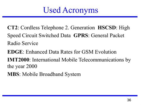 cs8601 mobile computing ppt