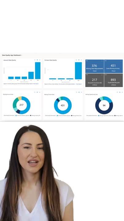 techdio on linkedin dynamics365 data powerapps microsoftcrm
