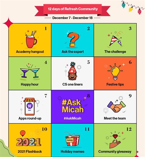 Sana Siddiqui On Linkedin 12daysofrefreshseason