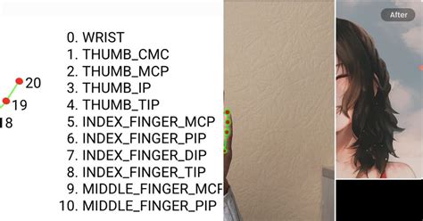 list ai curated by banyapon poolsawas medium