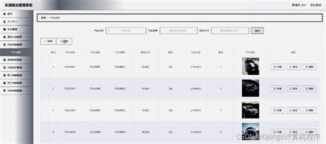 附源码 Python计算机毕业设计django车源后台管理系统python 开源的后台管理系统 Csdn博客