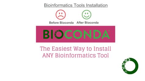 Conda Bioconda Lessons In Step By Step Learn Here