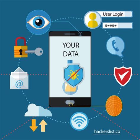 How To Protect Your Phone From Hackers Pdf