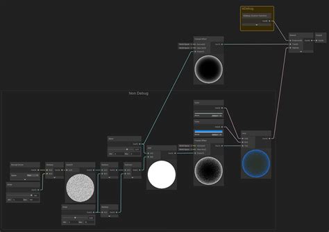 Keywords And Branching Unity Engine Unity Discussions