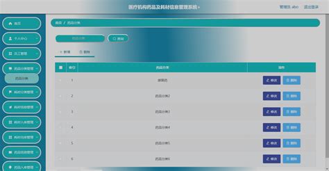 基于Python医疗机构药品及耗材信息管理系统设计实现 源码 lw 部署文档 讲解等 CSDN博客