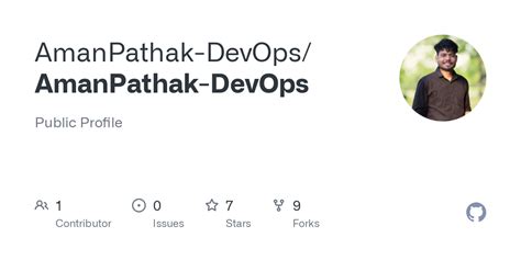Github Amanpathak Devops Amanpathak Devops Public Profile