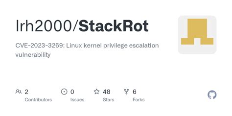 Linux Kernel Privilege Escalation Vulnerability Programmingdev