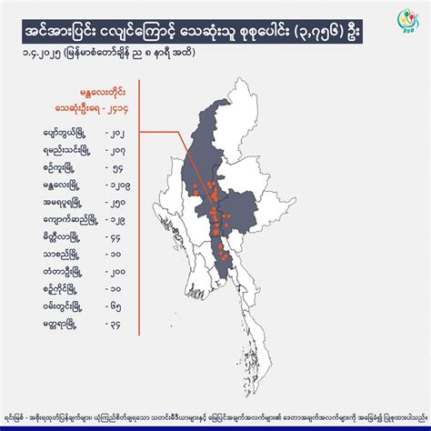 Dvb Tv News Dvb Tv News Added A New Photo