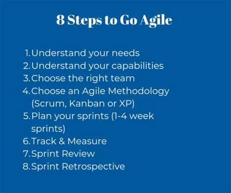 What Is Agile Project Management And How To Implement It