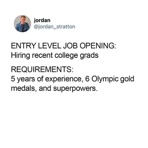 muhammad salik javed posted on linkedin