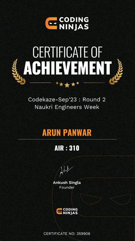 Arun Panwar On Linkedin Codingninjas Codekaze Achievementunlocked Techjourney Gratitude