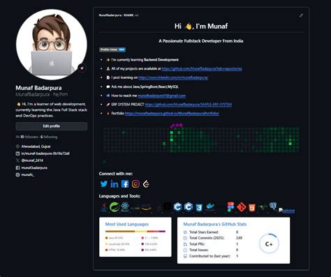 Github Opensource Collaboration Webdevelopment Java Springboot