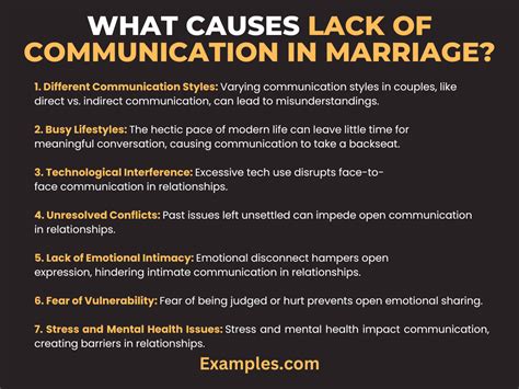 Lack Of Communication And Divorce
