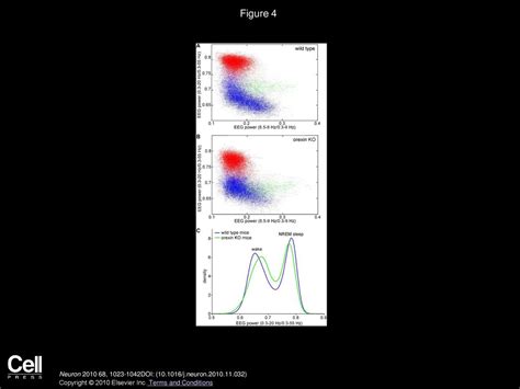 Volume 68 Issue 6 Pages December 2010 Ppt Download