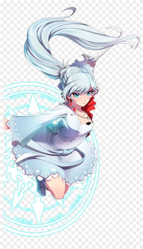 Ui Dev Nhnent Comsvnviewhivelab Rwby Amity Arena Weiss Hd Png Download