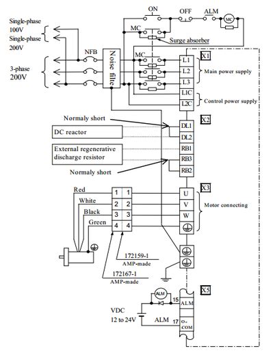 TEST AC SERVO MOTOR AND DRIVE I M An Robotic Engineer